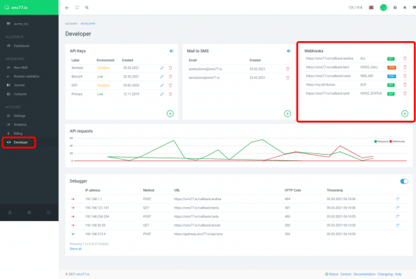 Tutorial: Forward SMS to Telegram | seven.io
